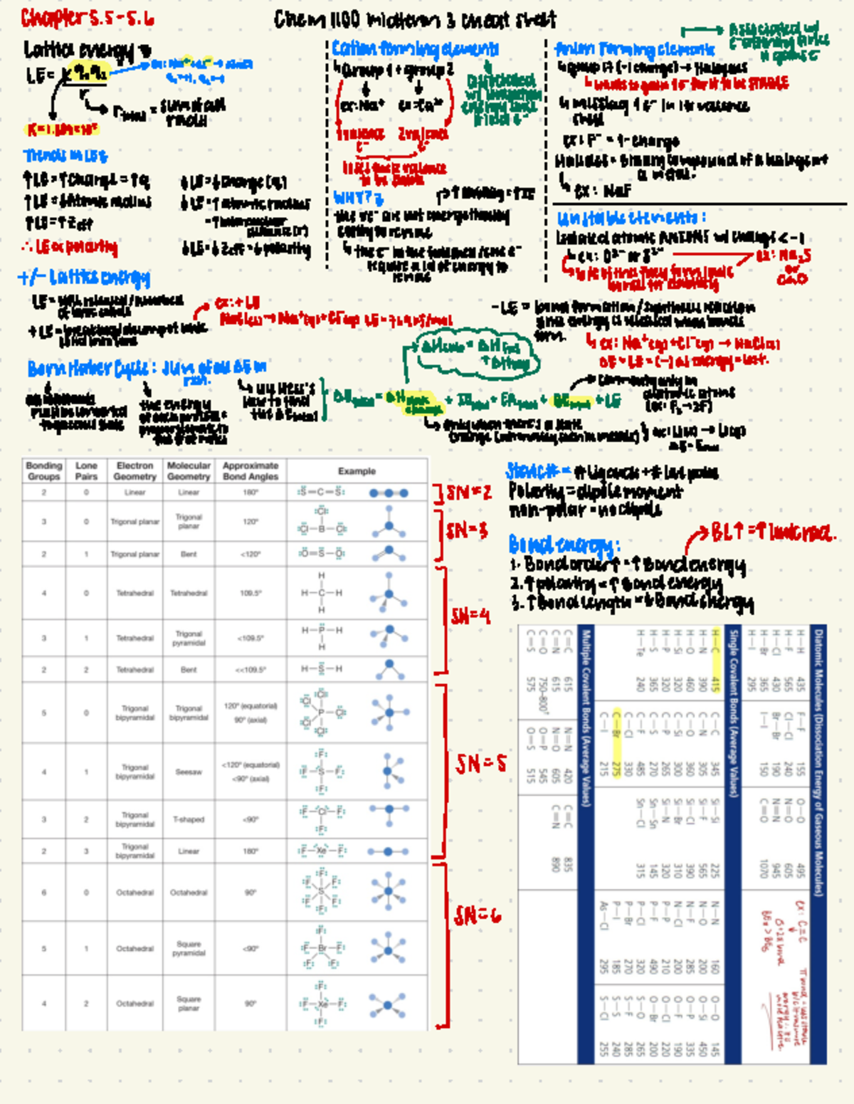 CHEM 1100 cheat sheet F24 - Chapte 5. 5-5 . 6 Chem 1100 midterms cheat ...