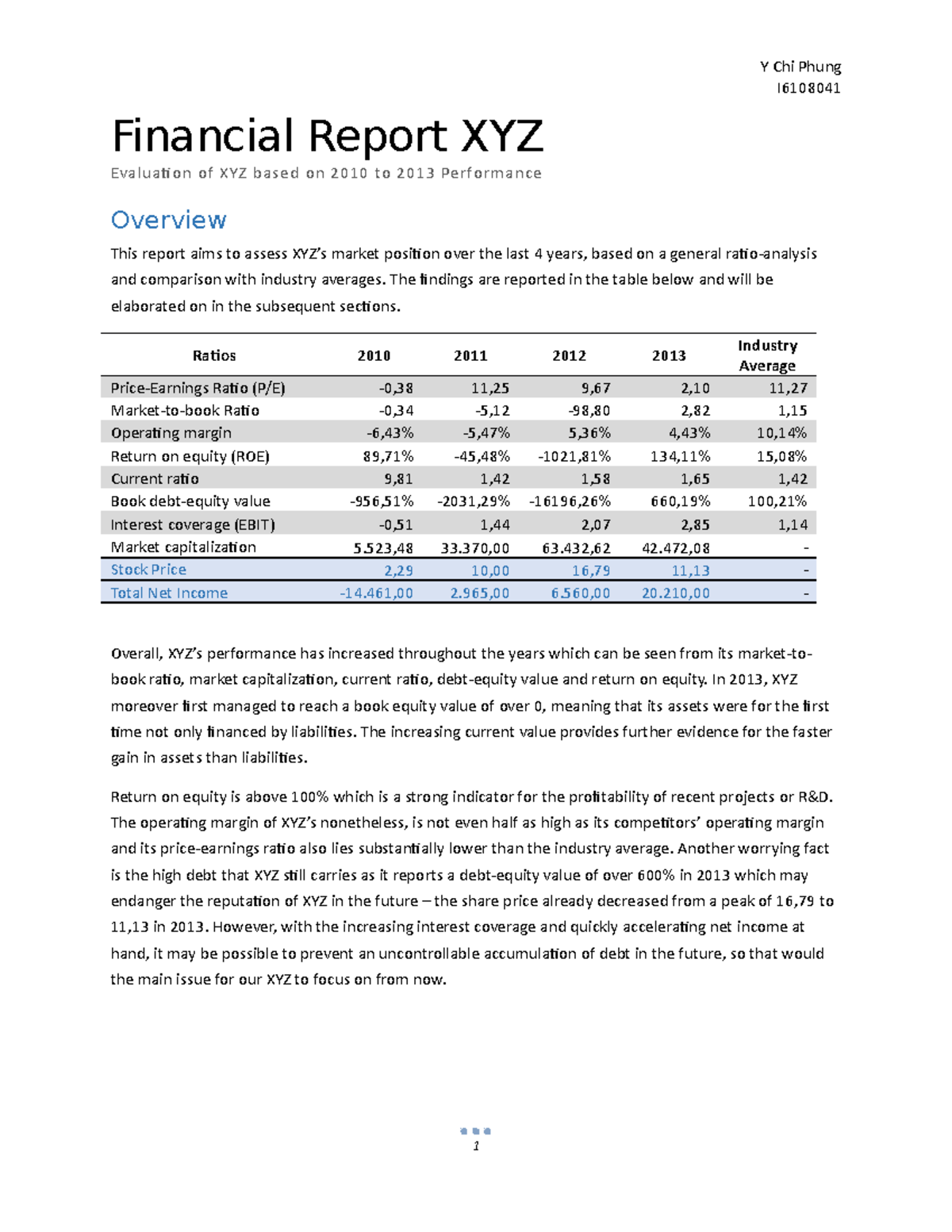 Financial Report Task 7 - I Financial Report XYZ Evaluation of XYZ ...