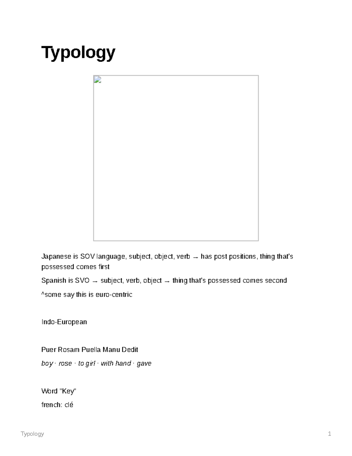 Typology - lecture notes from introduction to linguistics with John ...