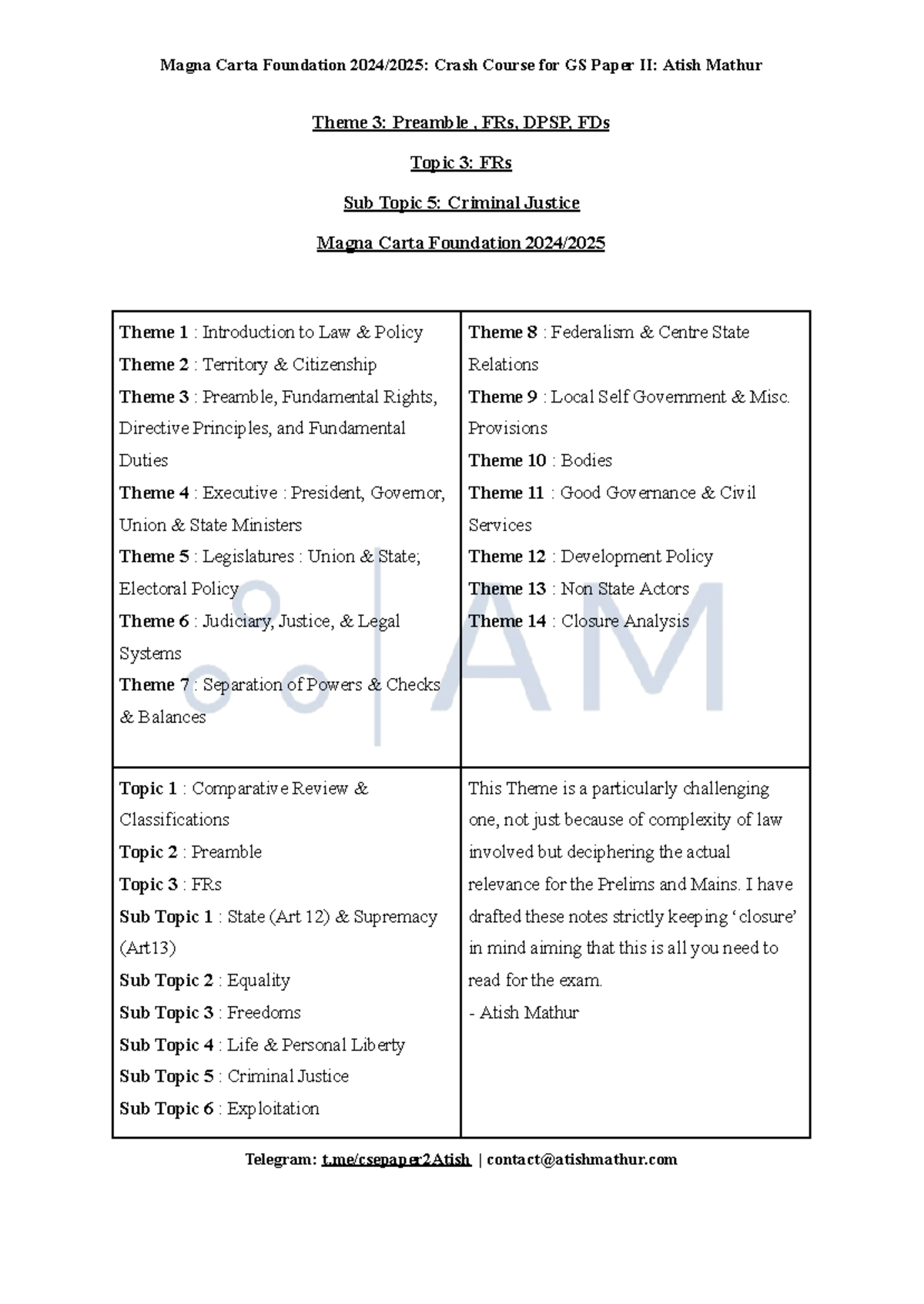 66eac8ab4714b40b1b29af00 original - Theme 3: Preamble , FRs, DPSP, FDs ...