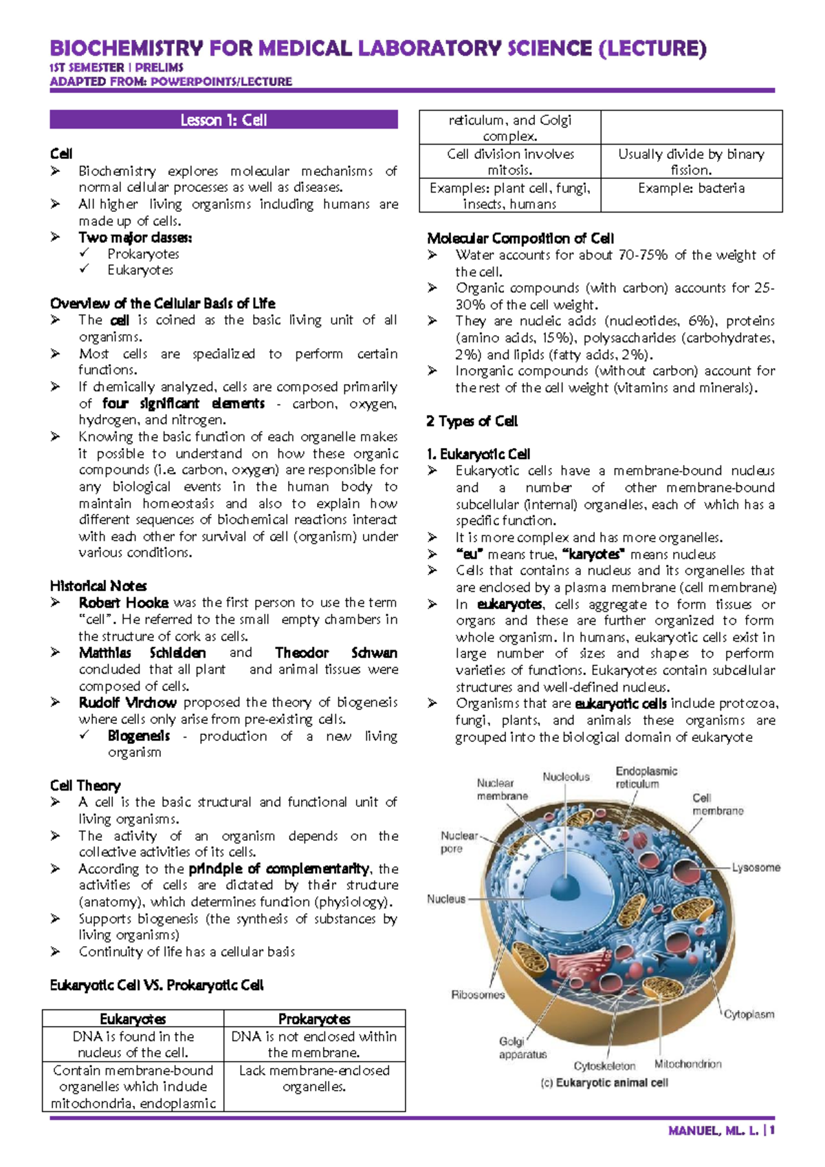 Reviewer in CHEM123 Lecture (Prelims) - Lesson 1: Cell Cell ...