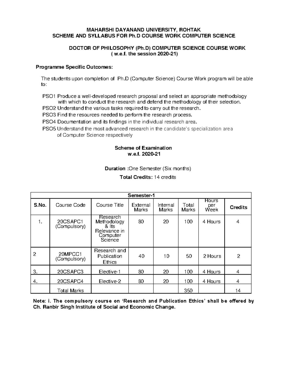 Bridge Course syllabus Mathematics applicable for MCA students batch ...