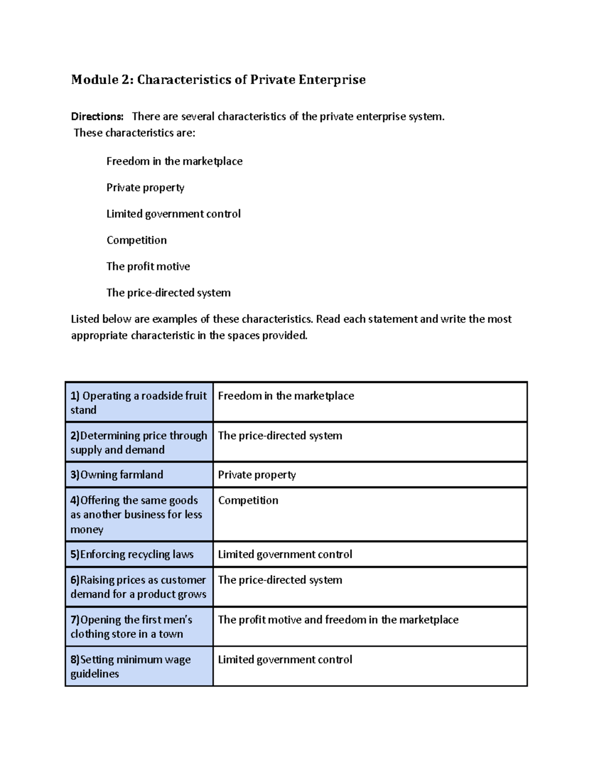 Module 2 Characteristics of Private Enterprise Activity 1 - Module 2 ...