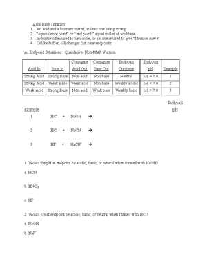 CHEM 1310 - NSU - General Chemistry II/Lab - Studocu