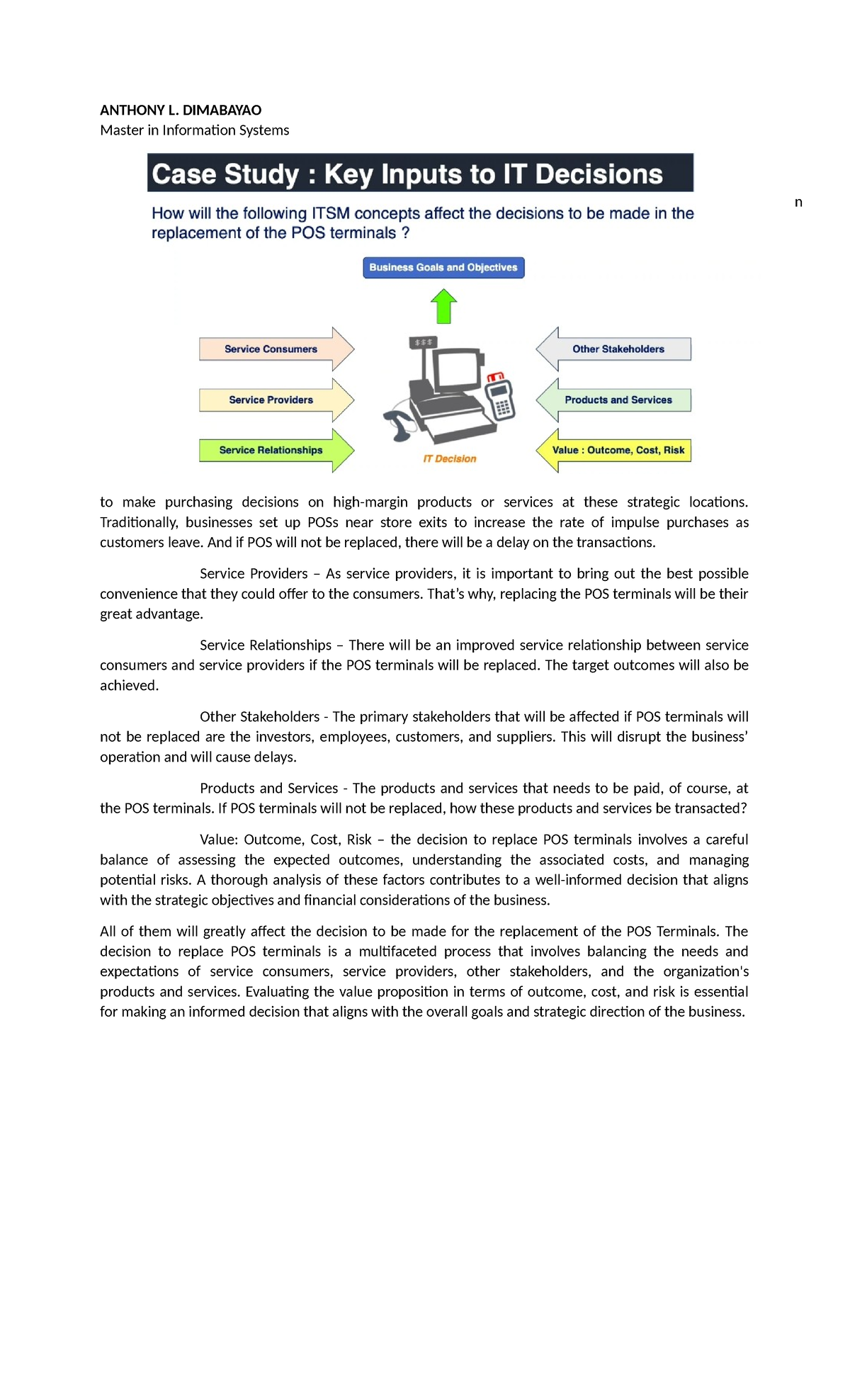 CASE Study - Key Inputs to IT Decisions - ANTHONY L. DIMABAYAO Master ...