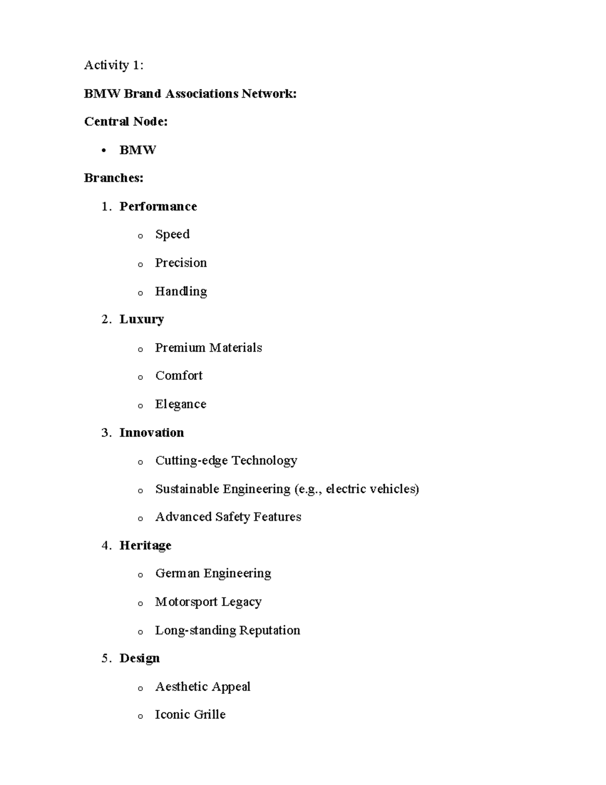 Tut 2. BRA - tut - Activity 1: BMW Brand Associations Network: Central ...