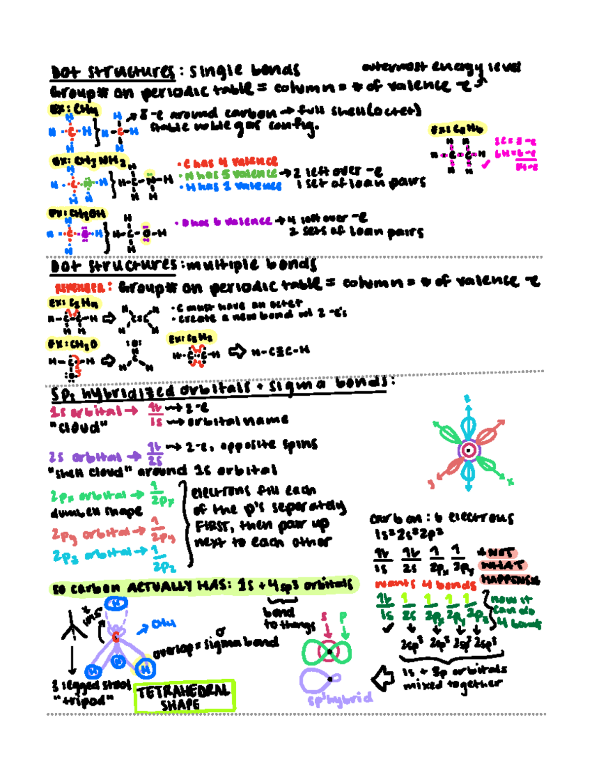 Orgo 1 Structure and Bonding - roup on periodic table column iterated ...