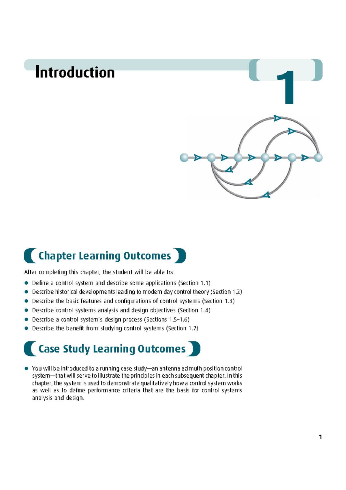 Intro to Control Systems - Introduction 1 Chapter Learning Outcomes After completing this ...