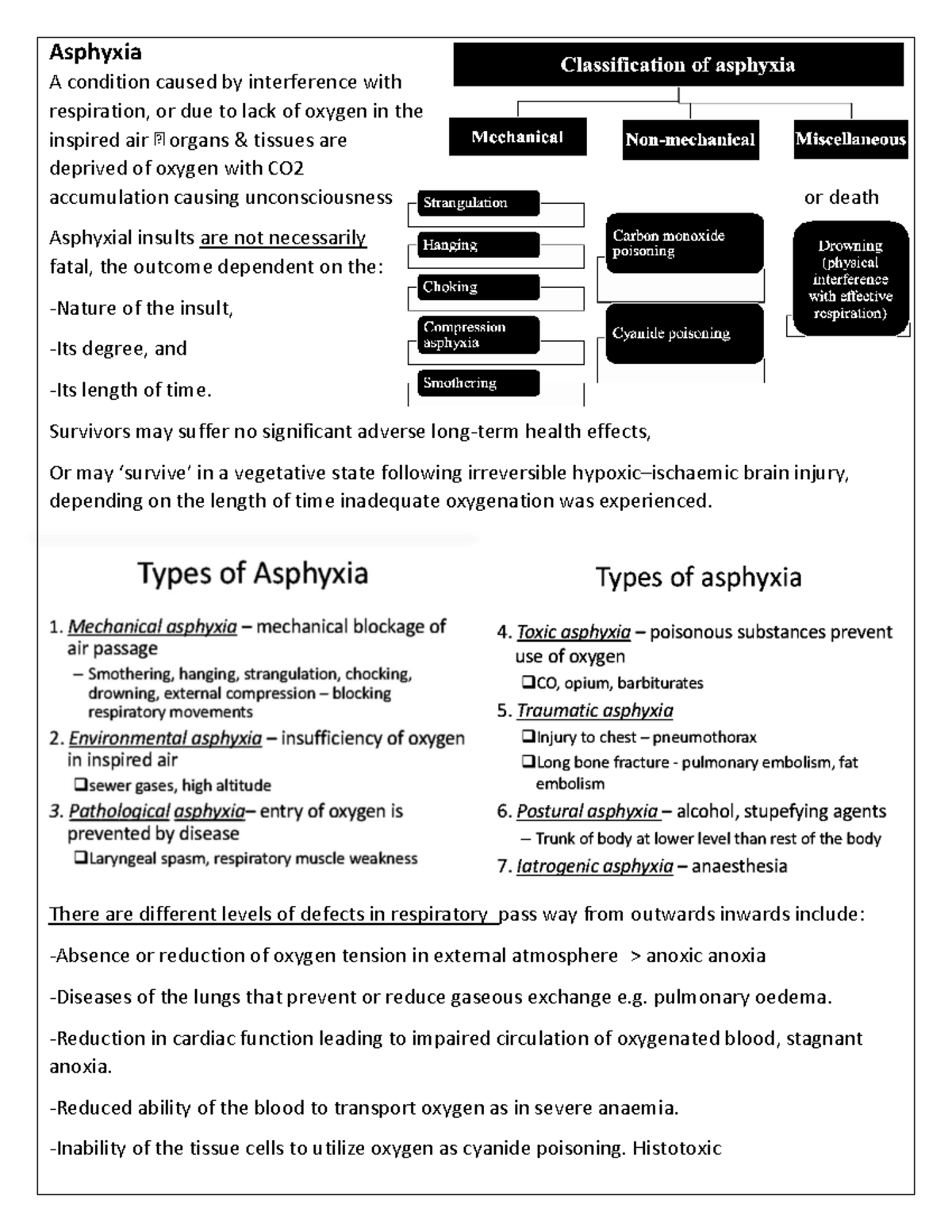 Asphyxia - Notes - Asphyxia A condition caused by interference with ...
