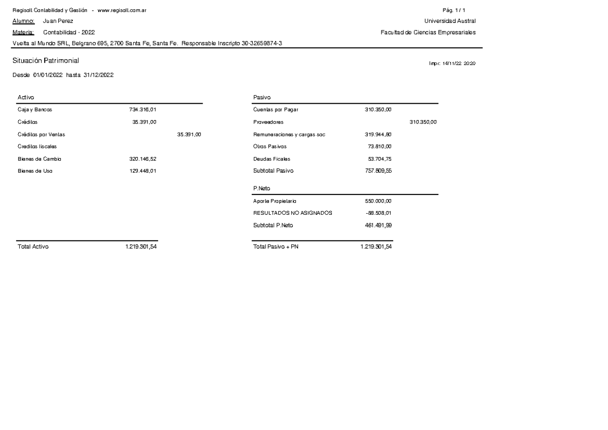 Balance Patrimonial - apuntes - Situación Patrimonial Desde 01/01/2022 ...