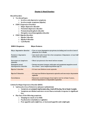 PSYC 261 Chapter 7 - Dr. D - 10/27/ Mood Disorders and Suicide Mood ...