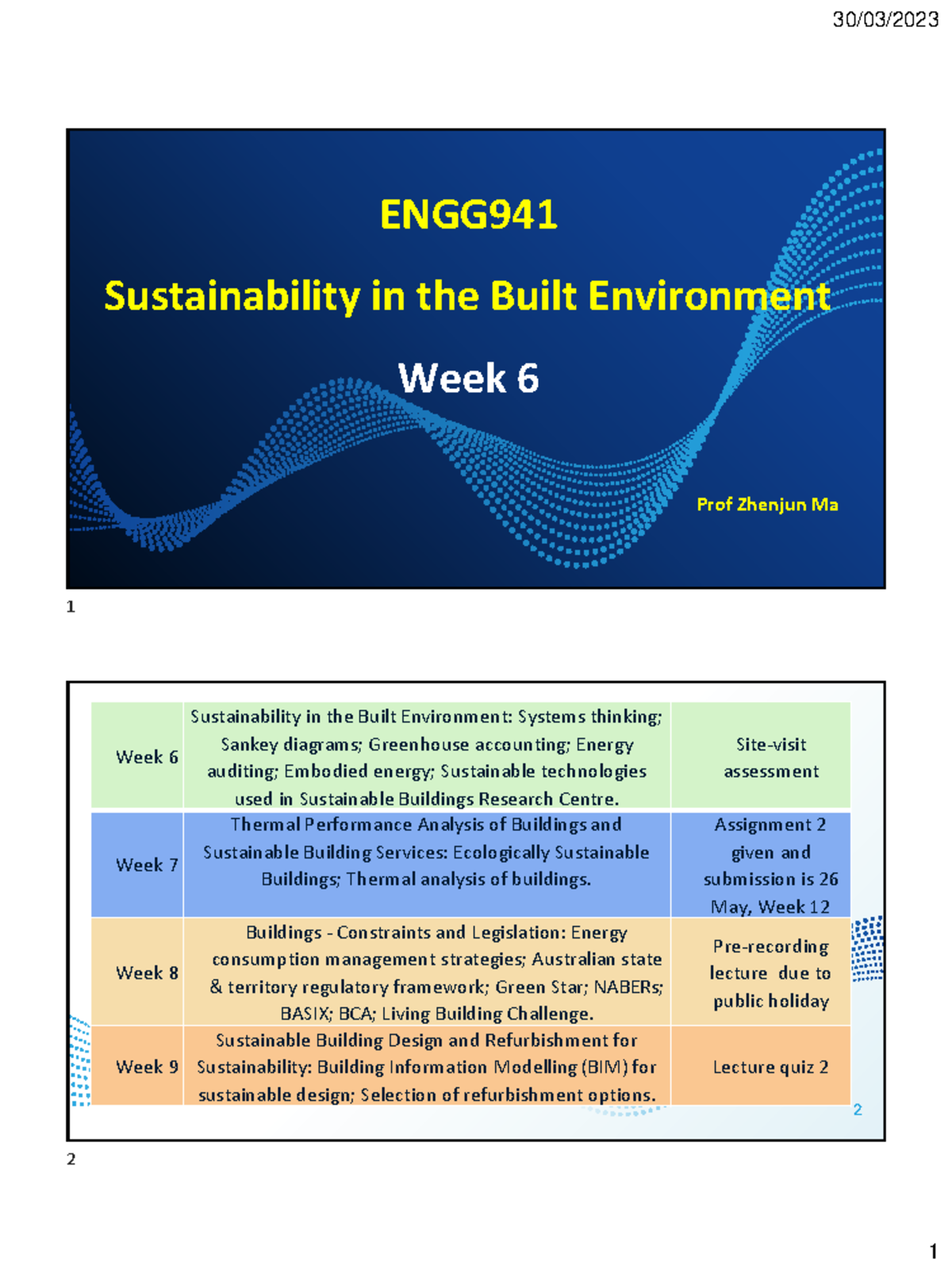 ENGG941 Lecture Week 6 - ENGG Sustainability in the Built Environment Week 6 Prof Zhenjun Ma 2 ...
