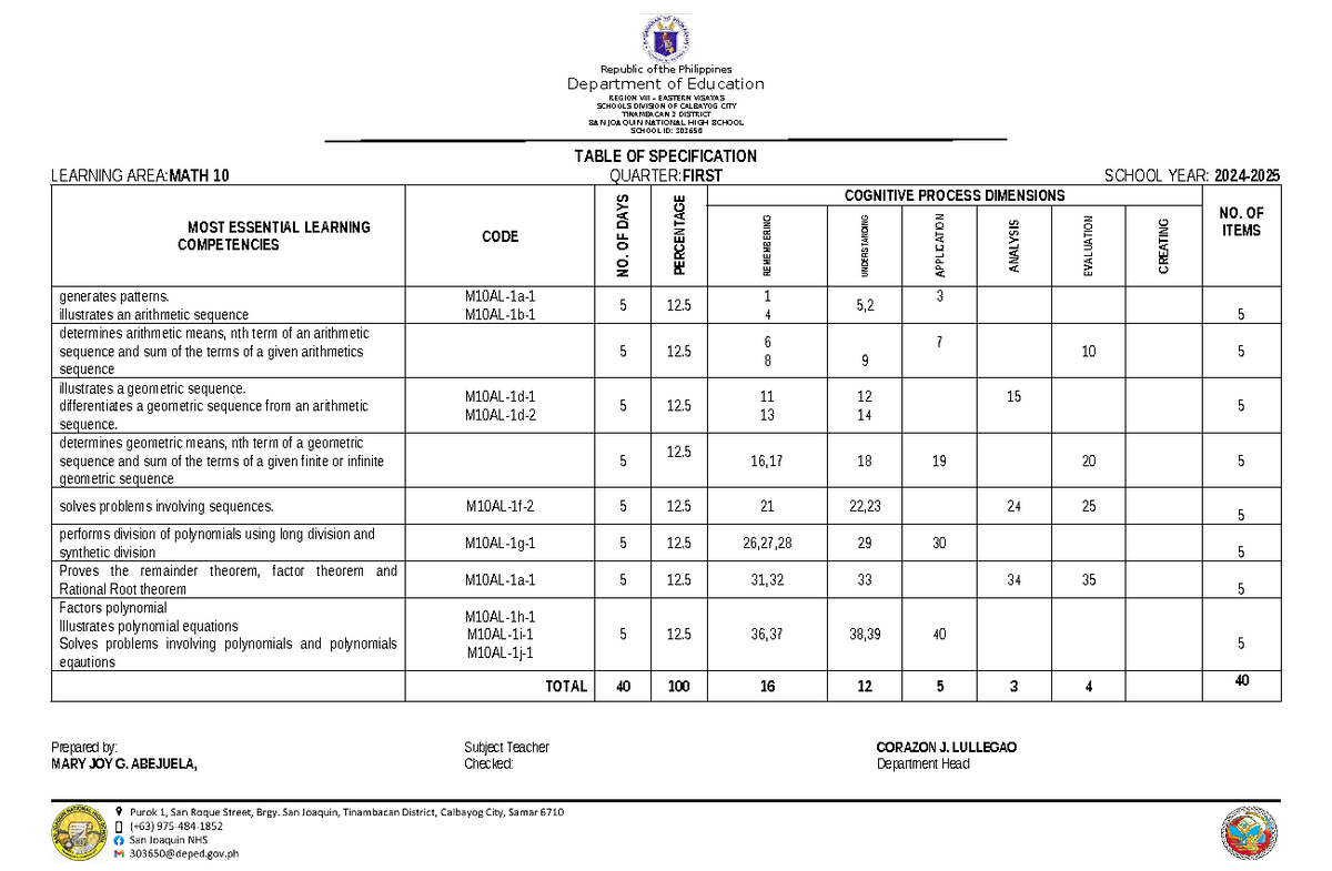 REAL TOS Q1 MATH 10 - Tos - Republic of the Philippines Department of ...