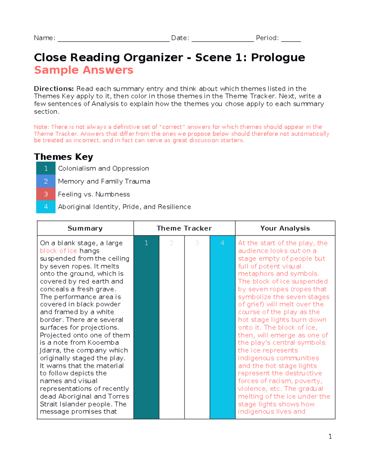 1. Scene 1 Prologue reading Example response - Name ...