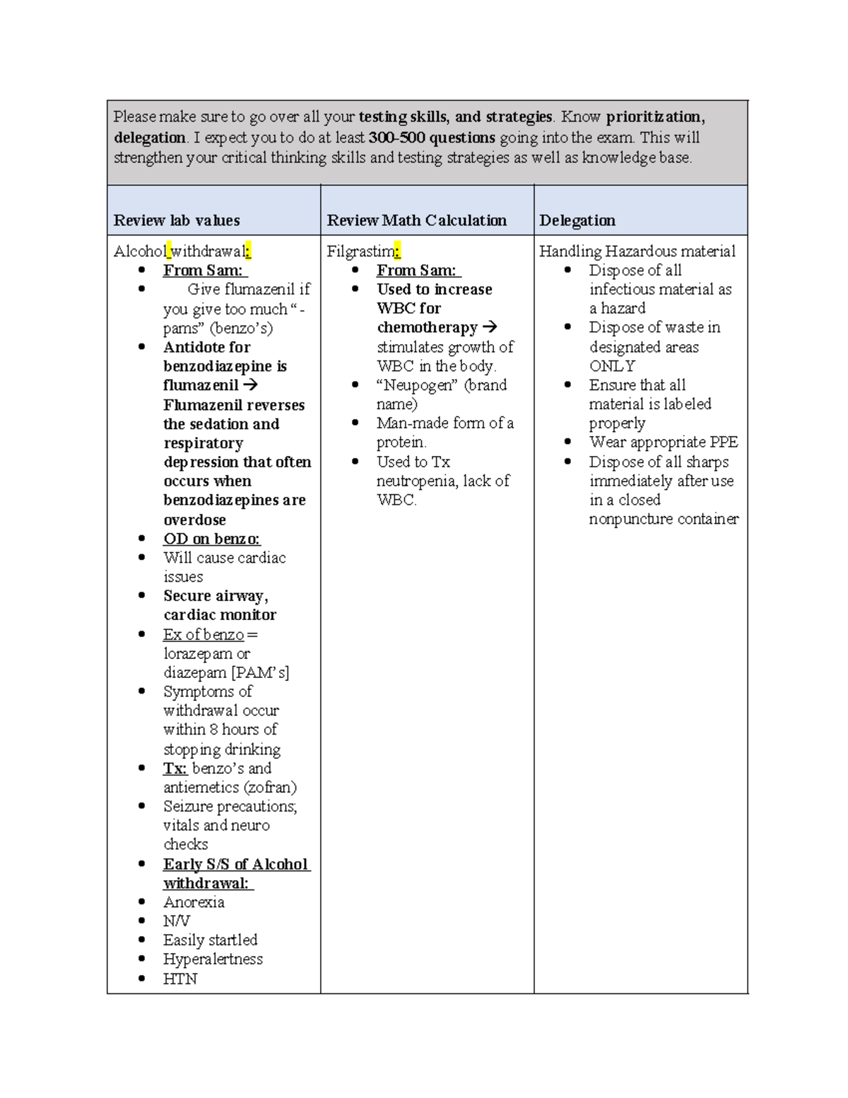 Comp 3 Class - Review - Please make sure to go over all your testing ...