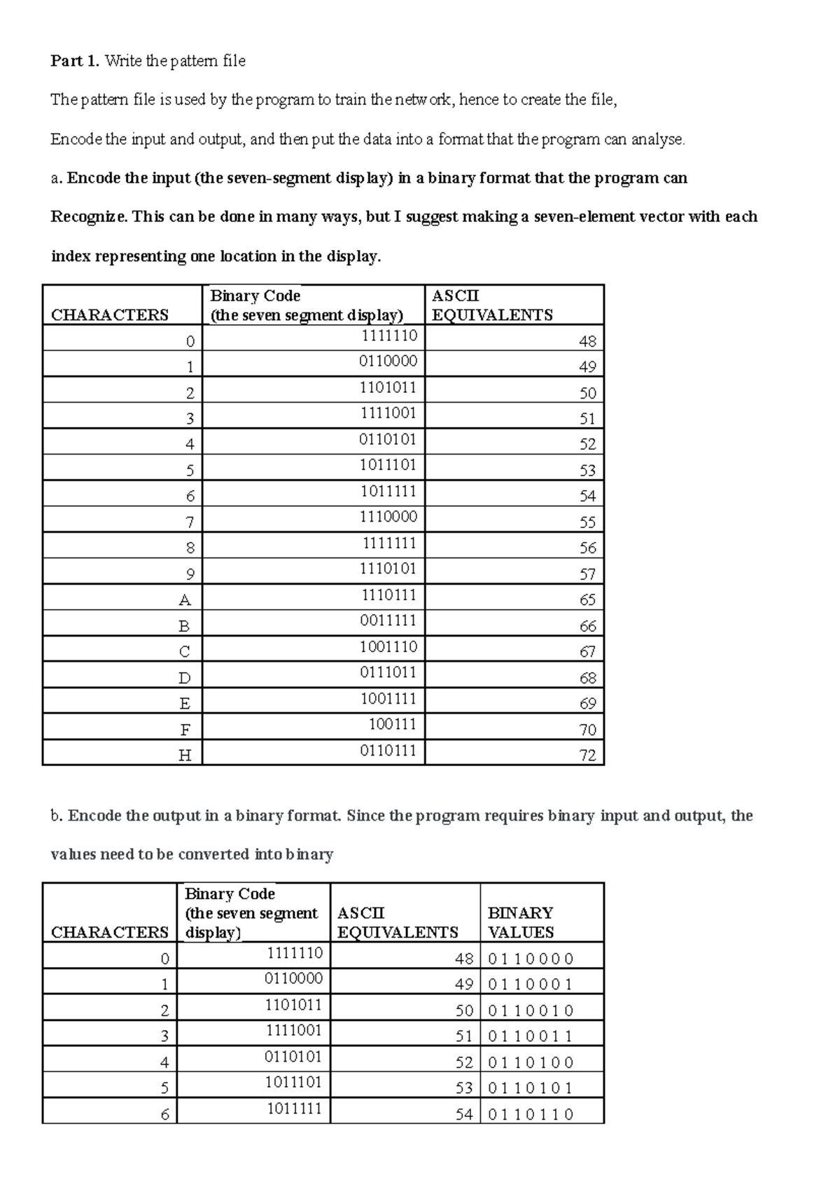 Unit 6 Programming Assigment - Part 1. Write the pattern file The pattern file is used by the ...