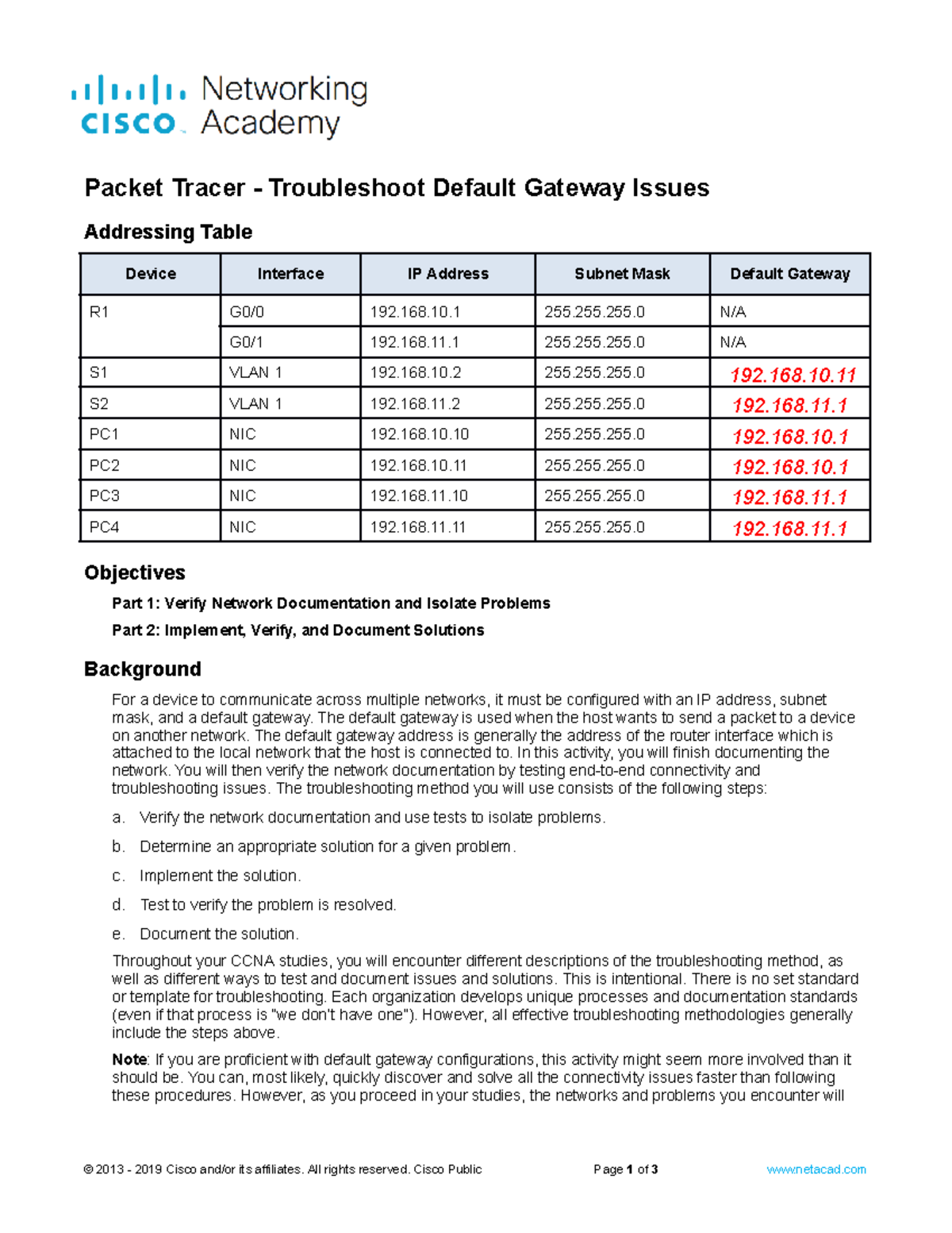 1035 Packet Tracer Troubleshoot Default Gateway Issues Packet Tracer Troubleshoot