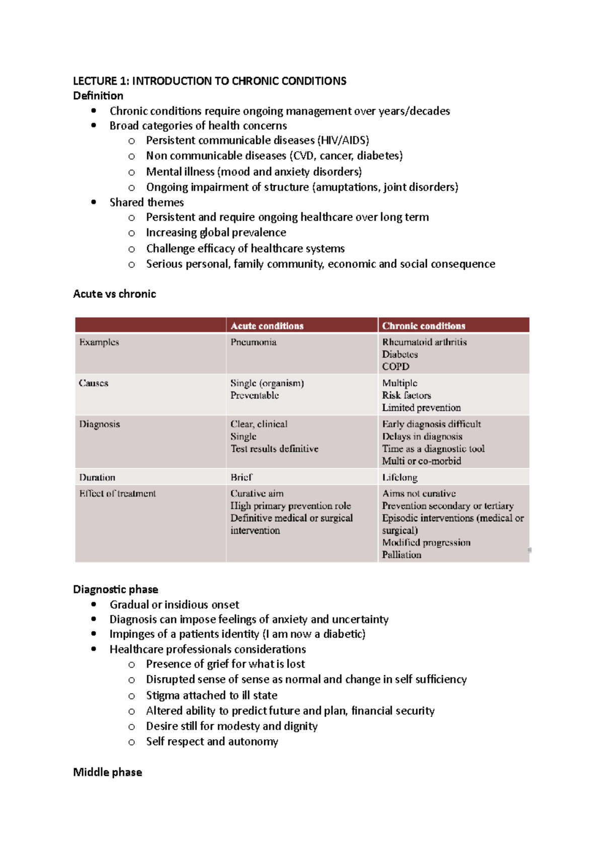 Lectures - CDM lecture notes - LECTURE 1: INTRODUCTION TO CHRONIC ...