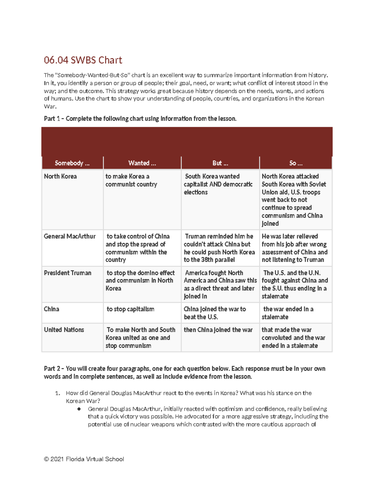 6.04 SWBS Chart Us History work to help other students with their ...