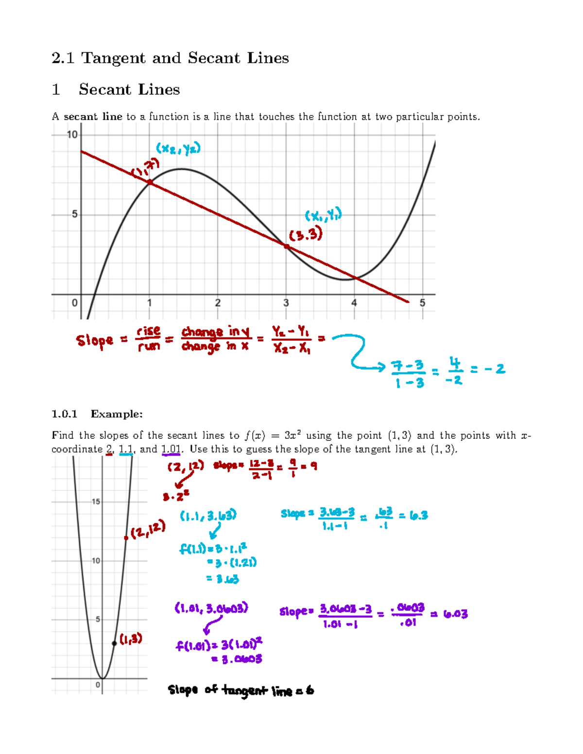 Calculus I - 2 Tangent and Secant Lines 1 Secant Lines A secant line to ...