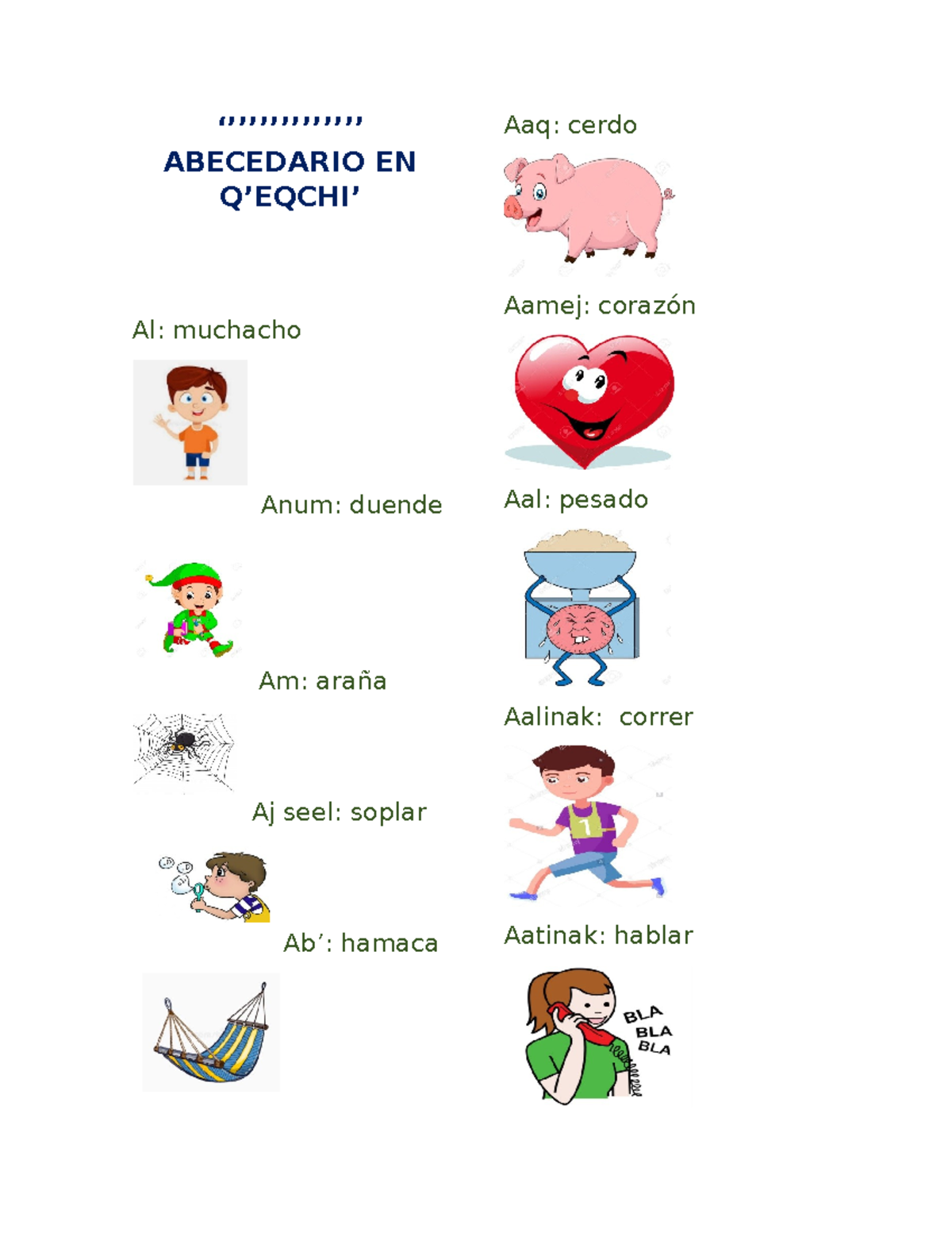 Alfabeto- Qeqchi - ‘’’’’’’’’’’’’’ ABECEDARIO EN Q’EQCHI’ Al: muchacho ...