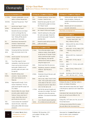 Planning Complete - SAMPLE TEMPLATE IN CSS NCII TM1 - Plan Training Session INTERNATIONAL SCHOOL ...