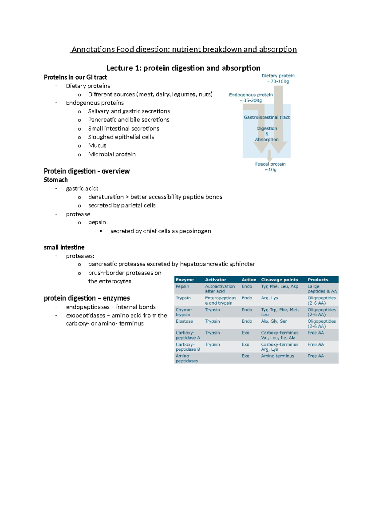 Annotations lectures - Annotations Food digestion: nutrient breakdown and absorption Lecture 1 ...