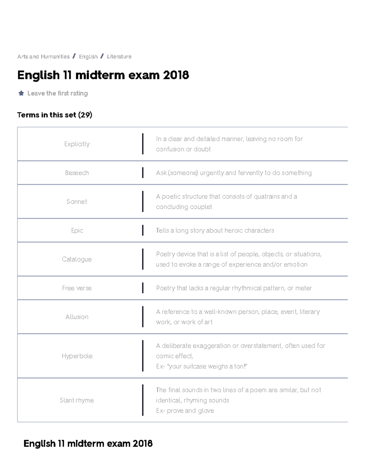 English 11 midterm exam 2018 Flashcards Quizlet - English 11 midterm ...