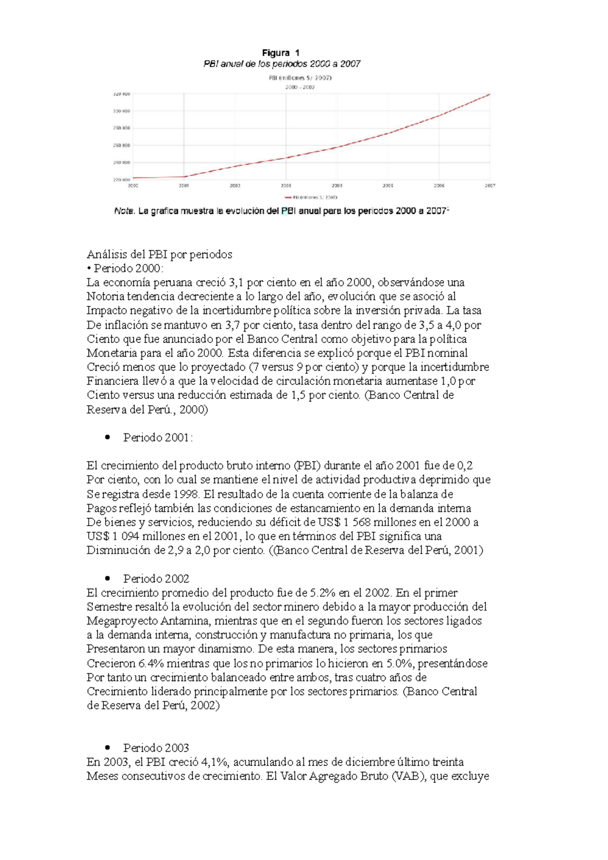 Análisis del PBI por periodos 2000-2021 - Análisis del PBI por periodos ...