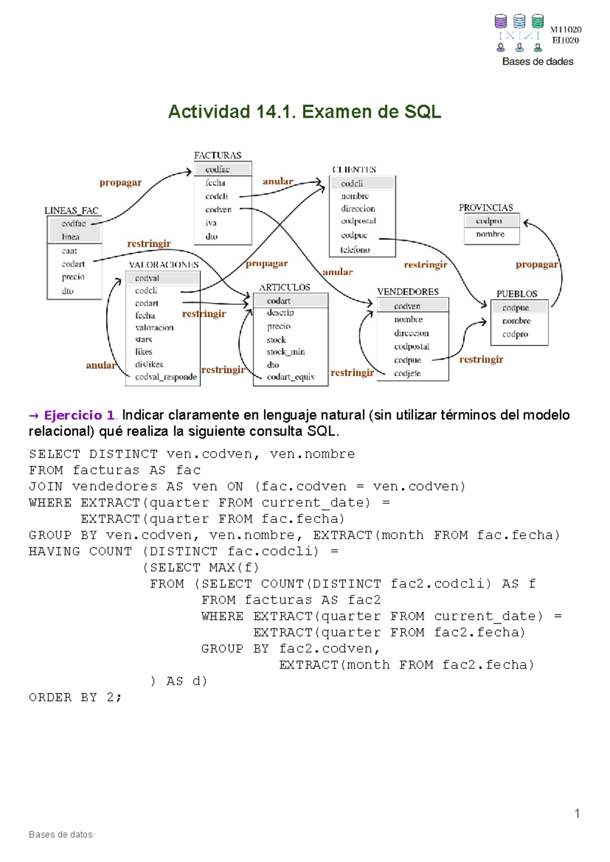 Actividad 14.1. Examen SQL - Actividad 14. Examen de SQL → Ejercicio 1 ...