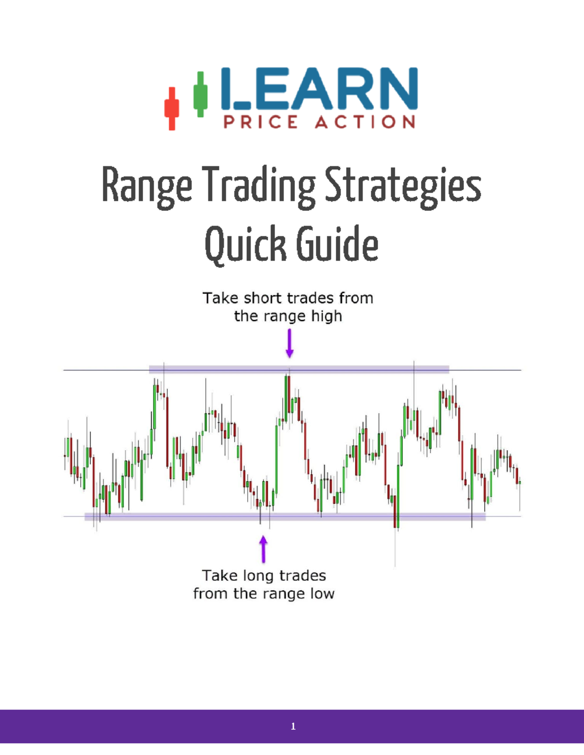 Range Trading Strategies Quick Guide - Range Trading Strategies Quick ...