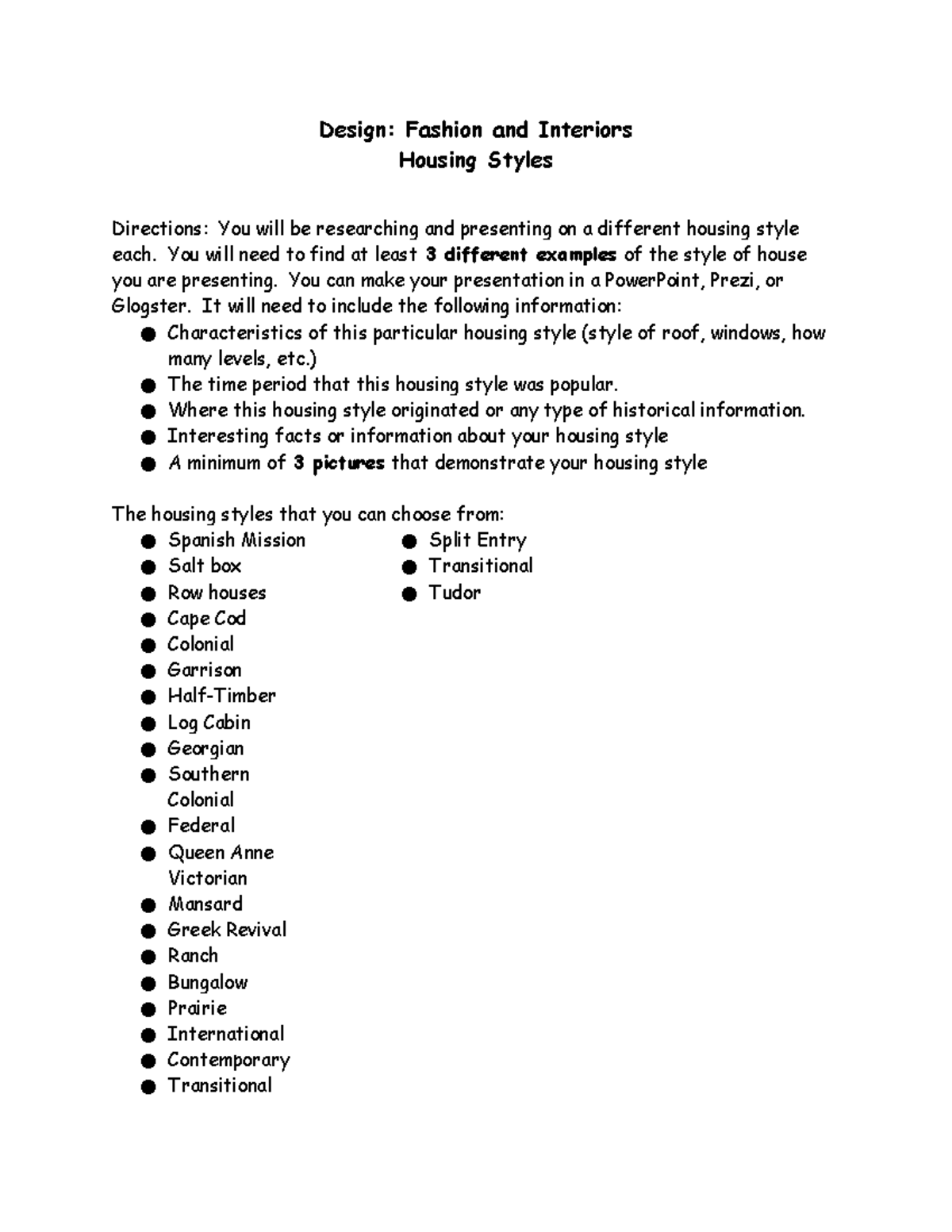Mai Asad - 22 Housing Styles Project - Design: Fashion and Interiors ...