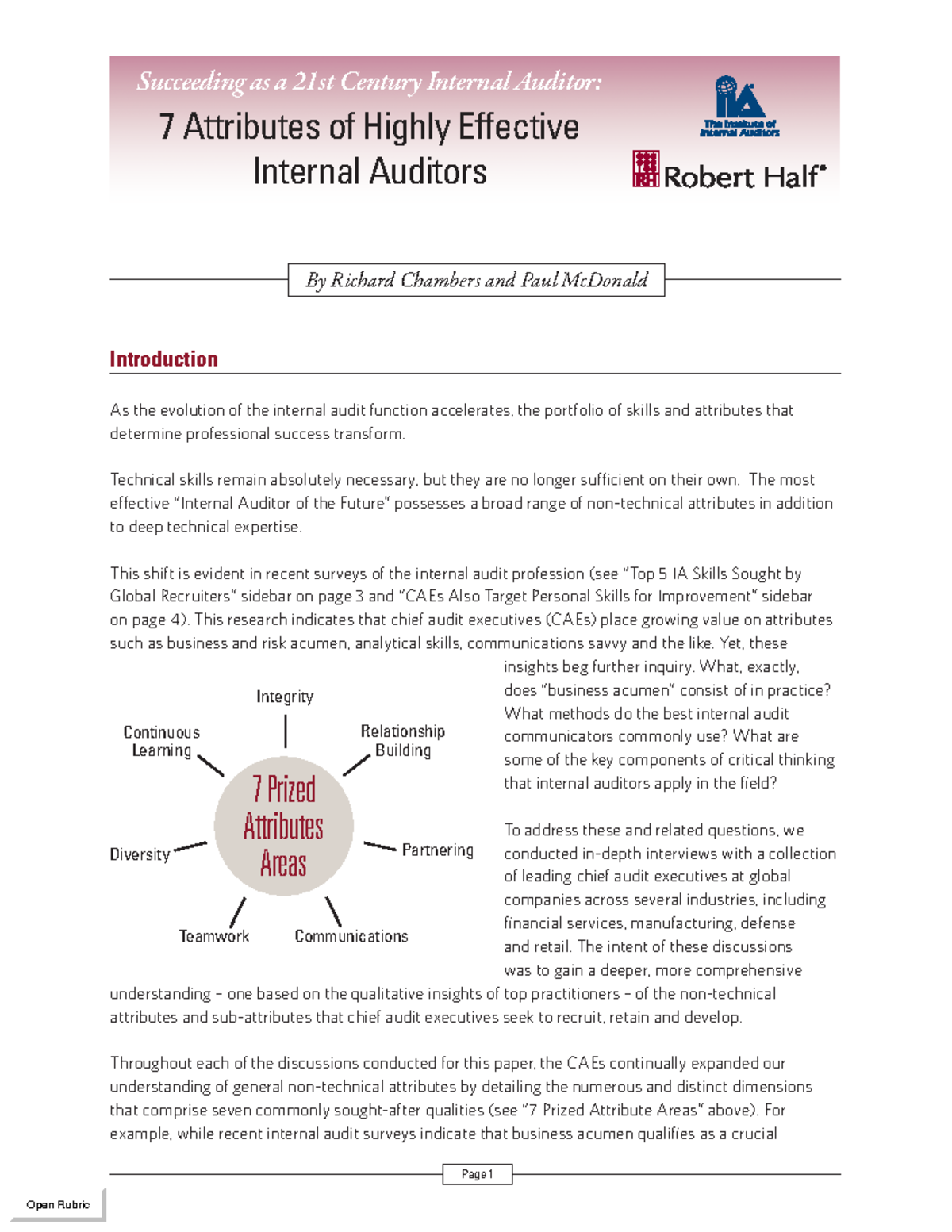 7 Attributes of Highly Effective Internal Auditors - Introduction As ...