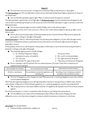 Unit 4 Topics 10-11 Exam Study Guide - Mandate: the instructions or ...