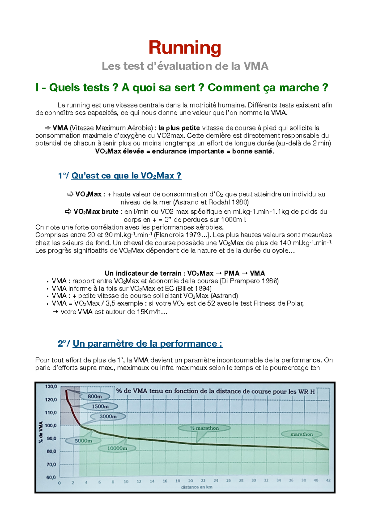 Théorie running - Running Les test d’évaluation de la VMA I - Quels ...