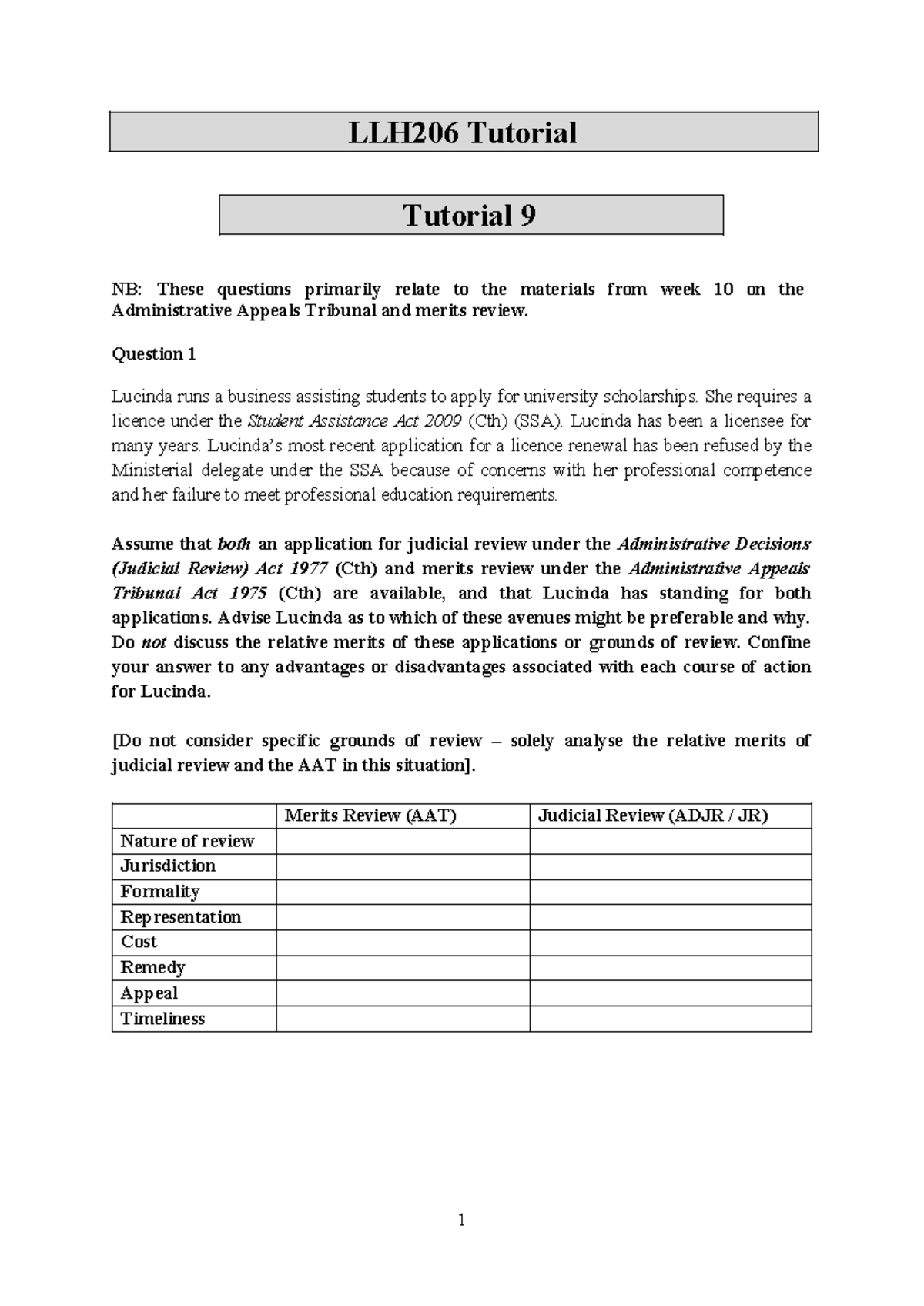 LLH206 Tutorial 9 Questions Structure - LLH206 Tutorial Tutorial 9 NB: These questions primarily ...