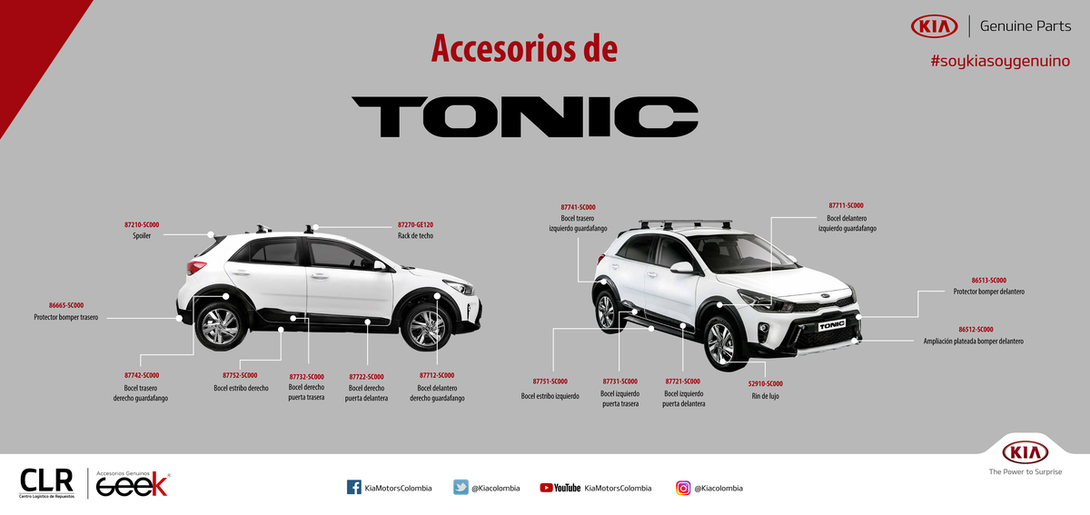 Catálogo accesorios Tonic - Accesorios de Genuine Parts ...
