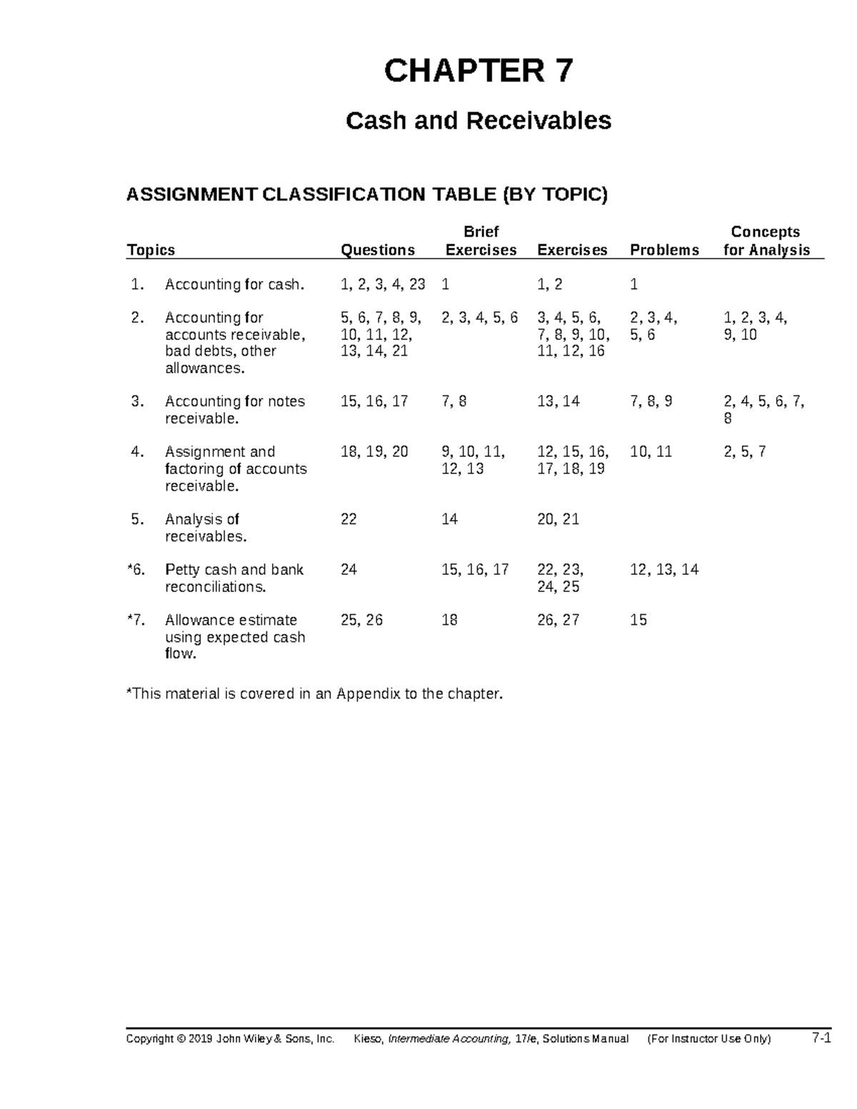 Chapter 7 Solutions - Copyright © 2019 John Wiley & Sons, Inc. Kieso ...