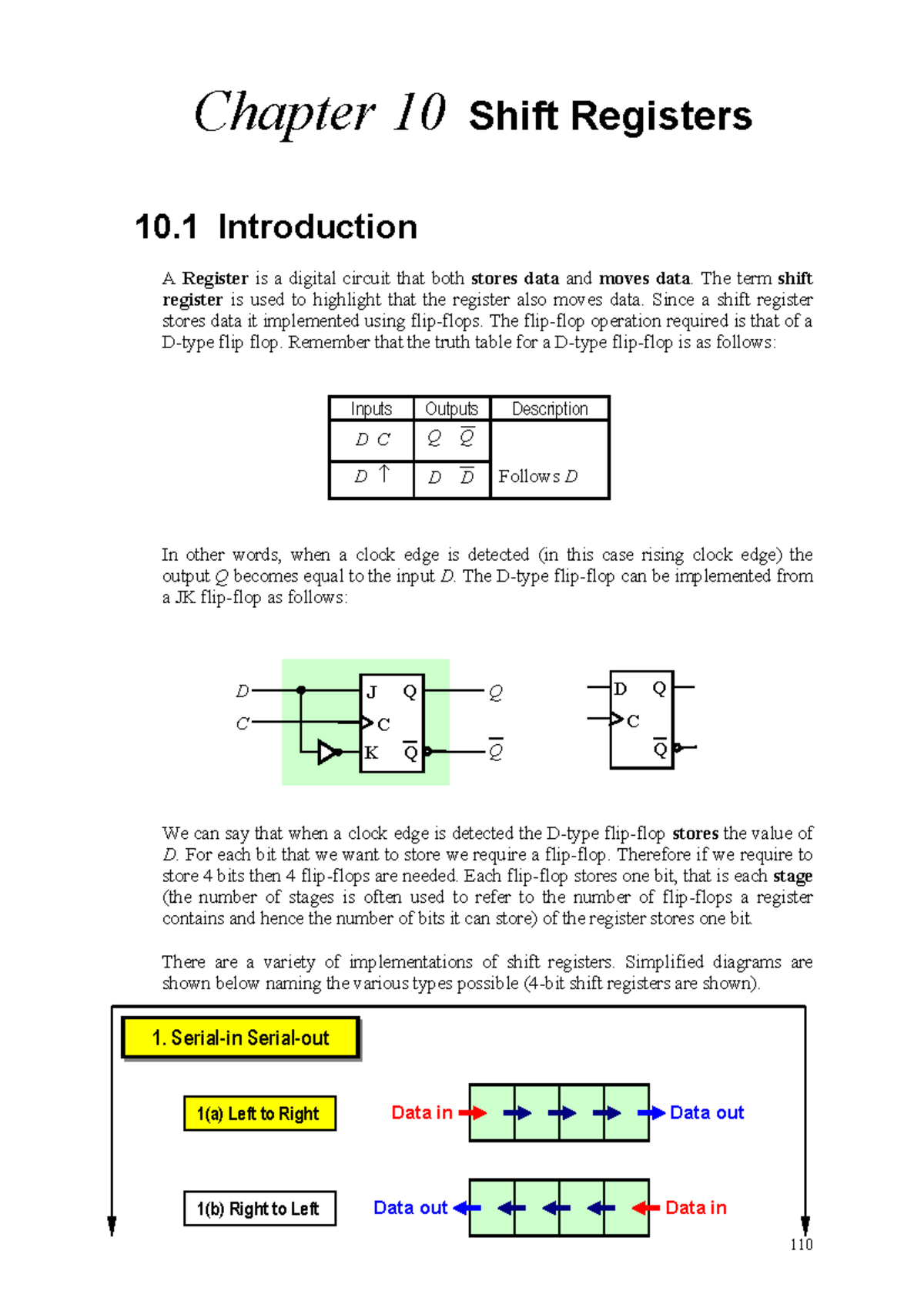 Shift Register - Lecture notes 13 - Chapter 10 Shift Registers 10 ...