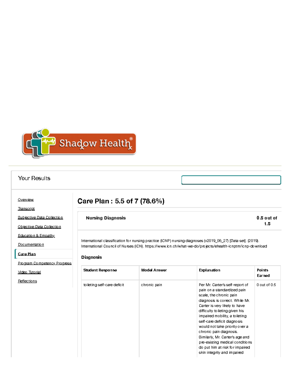 Shadow Health Focused Exam: Pain- Care Plan Data; Patient: Edward ...