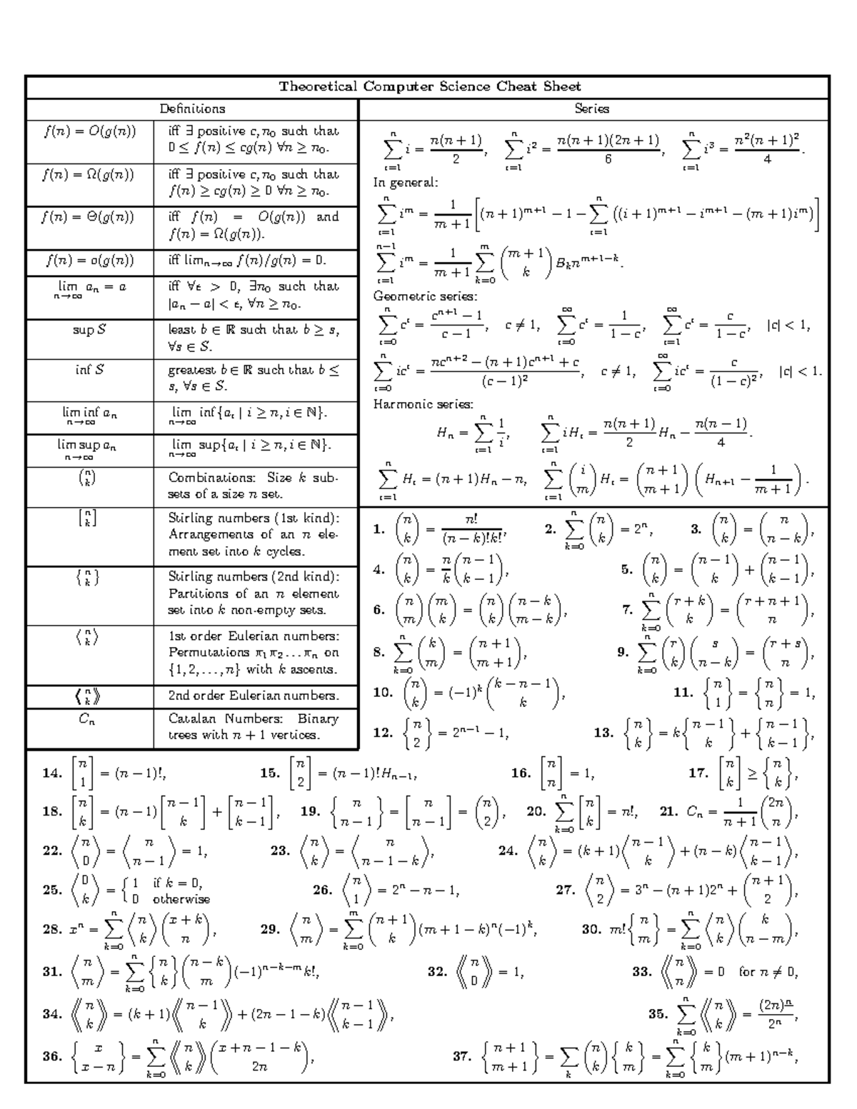 Theoretical Computer Science Cheat Sheet - Definitions Series f(n) =O(g ...