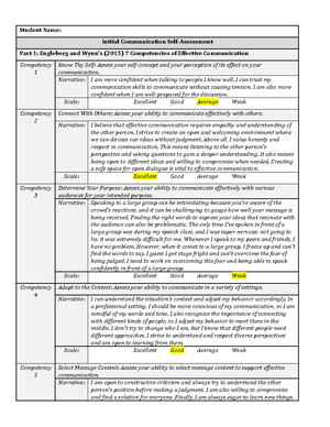 Teamwork essay - Cultural Experience Paper By. Claudia Leon Reyes Galen ...