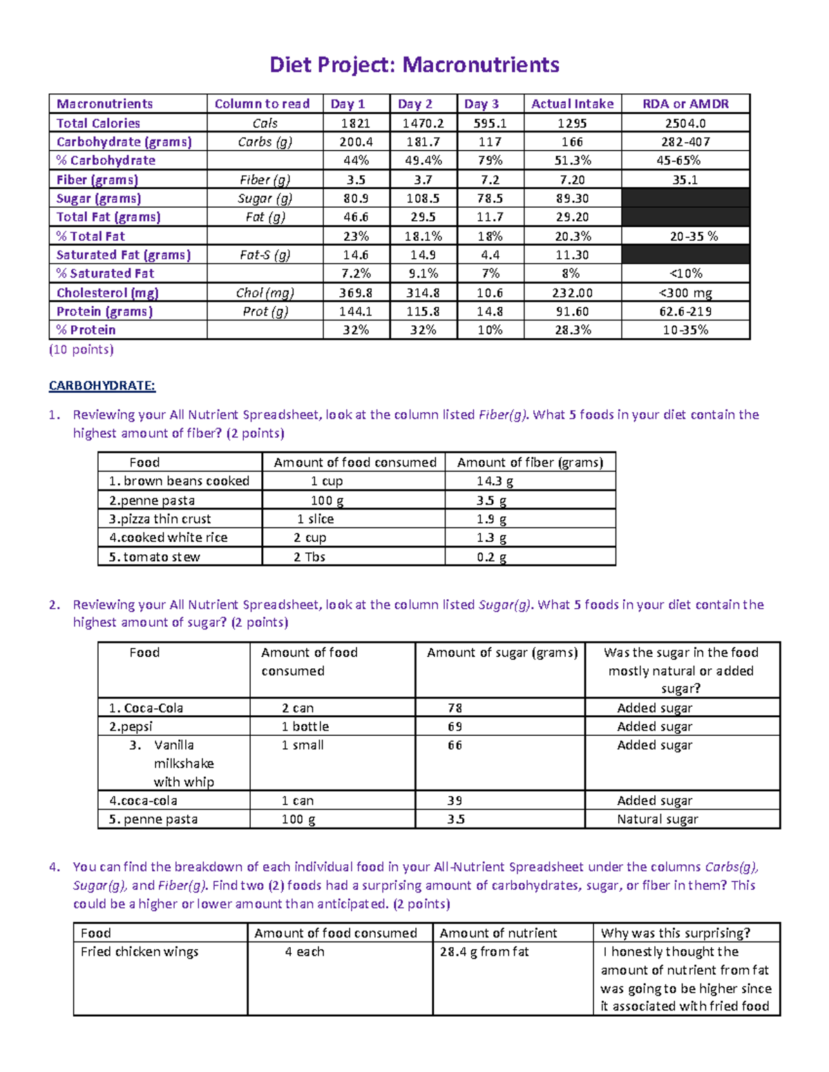Diet Project Macronutrient 10-20-2022-ojo - Diet Project: Macronutrients (10 points ...