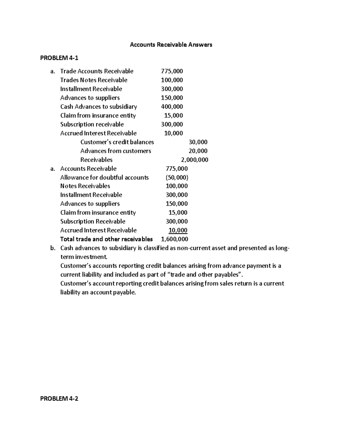 Intermediate Accounting 2021 Accounts Receivable Answers - Trade ...