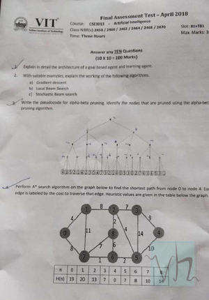 AI FAT part-1 - FAT question paper - Artificial Intelligence - Studocu