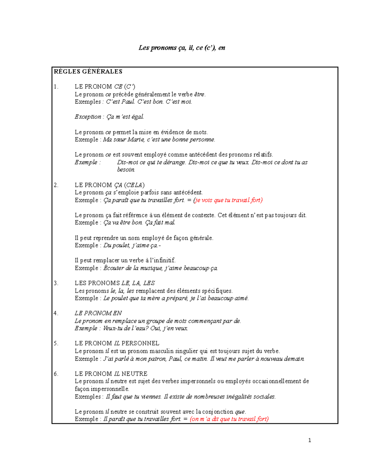 Les pronoms - Ejercicio en clase - Les pronoms ça, il, ce (c’), en ...