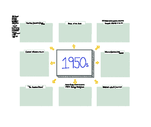 American Interiors - notes on interior - The Golden Age of Capitalism ...