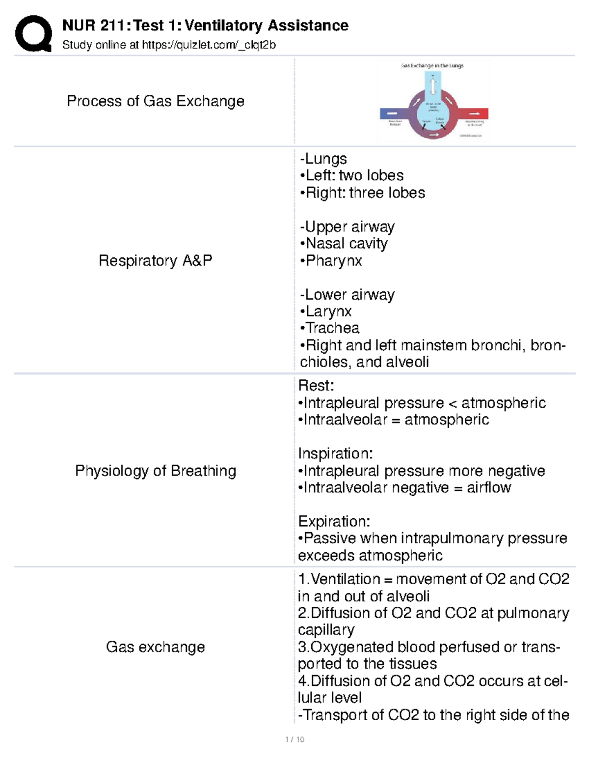 Vent - Test Bank Questions for fundamentals of nursing - Study online ...
