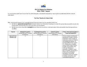 PSY 324 Module One Short Answer Edwin Vazquez - Edwin "Eddie" Vazquez ...