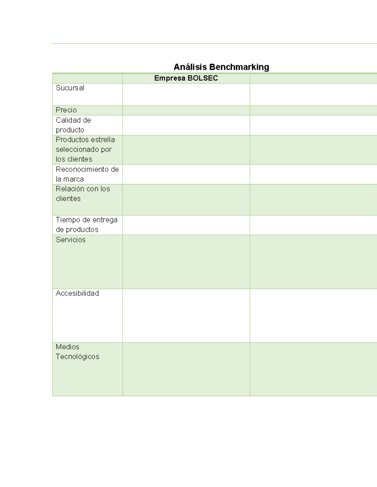 Análisis Benchmarking - Ingenieria Industrial - Análisis Benchmarking ...